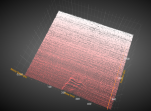 Distributed Acoustic Sensing System - Sentek Instrument